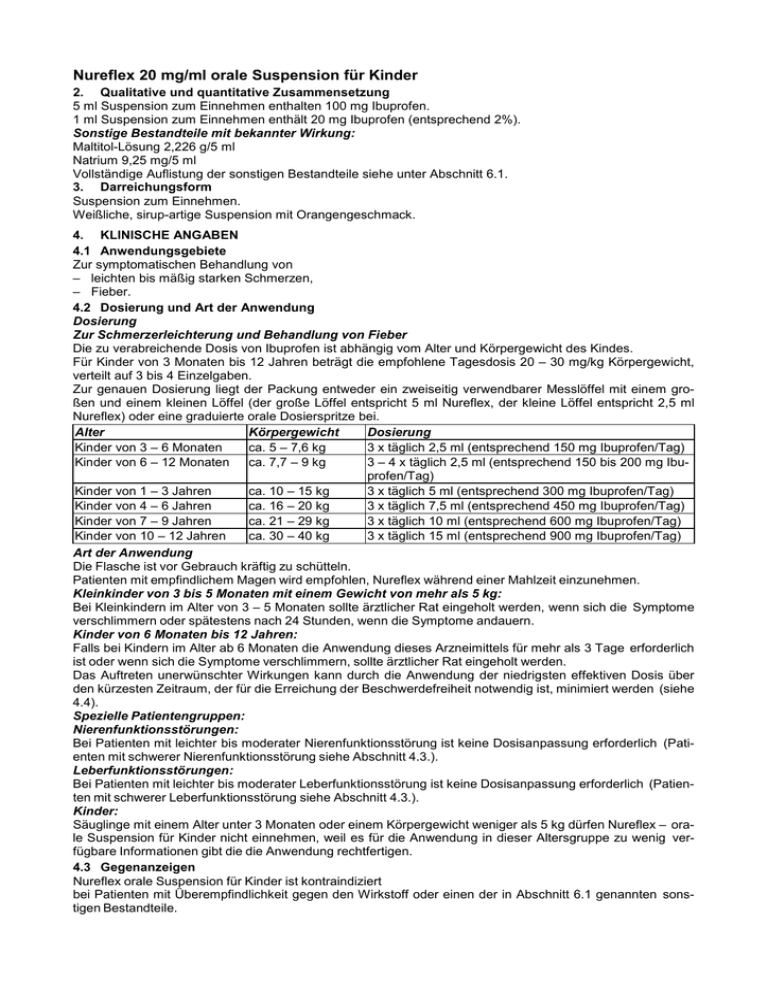 Nureflex-orale Suspension für Kinder